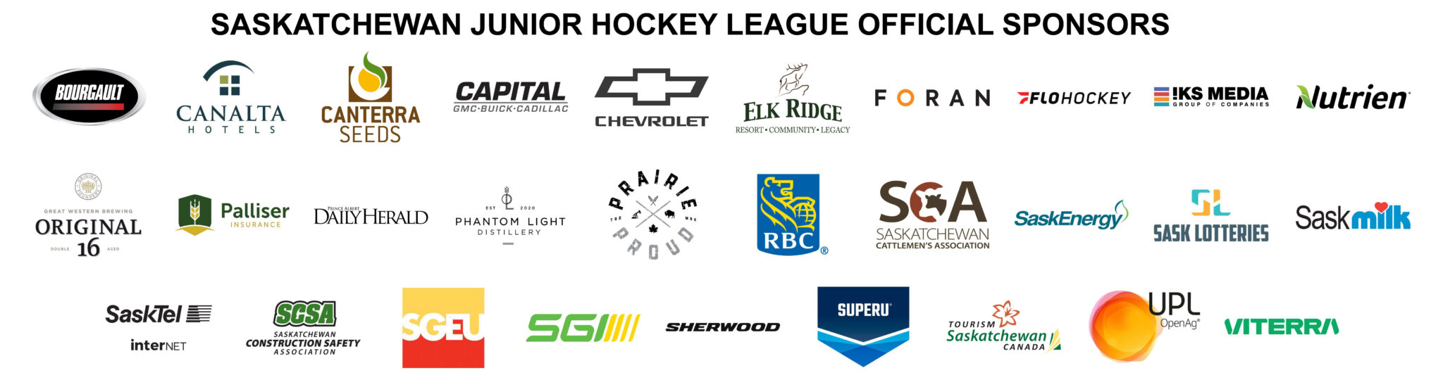2025 SJHL – MJHL Showcase Roster Announcement | Melfort Mustangs